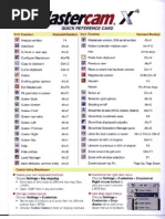 Mastercam Quick Reference Guide | PDF | Machine Tool | Icon (Computing)