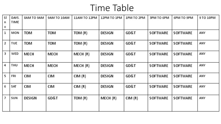 SL N o Days. Time 8am To 9am 9am To 10am 11am To 12Pm 12Pm To 1Pm 1Pm ...
