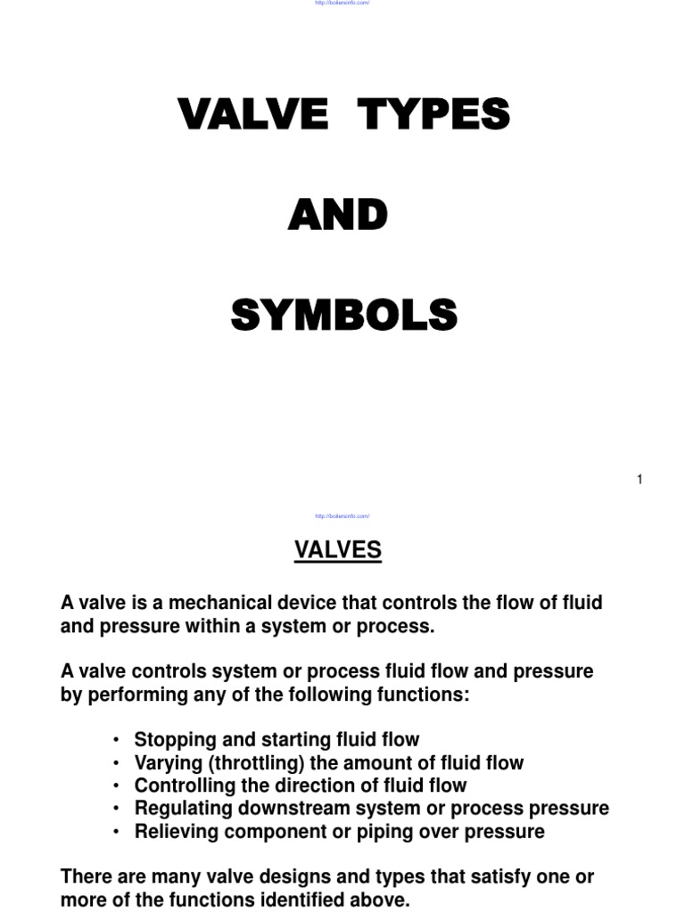Valve Types and Symbols | Valve | Leak