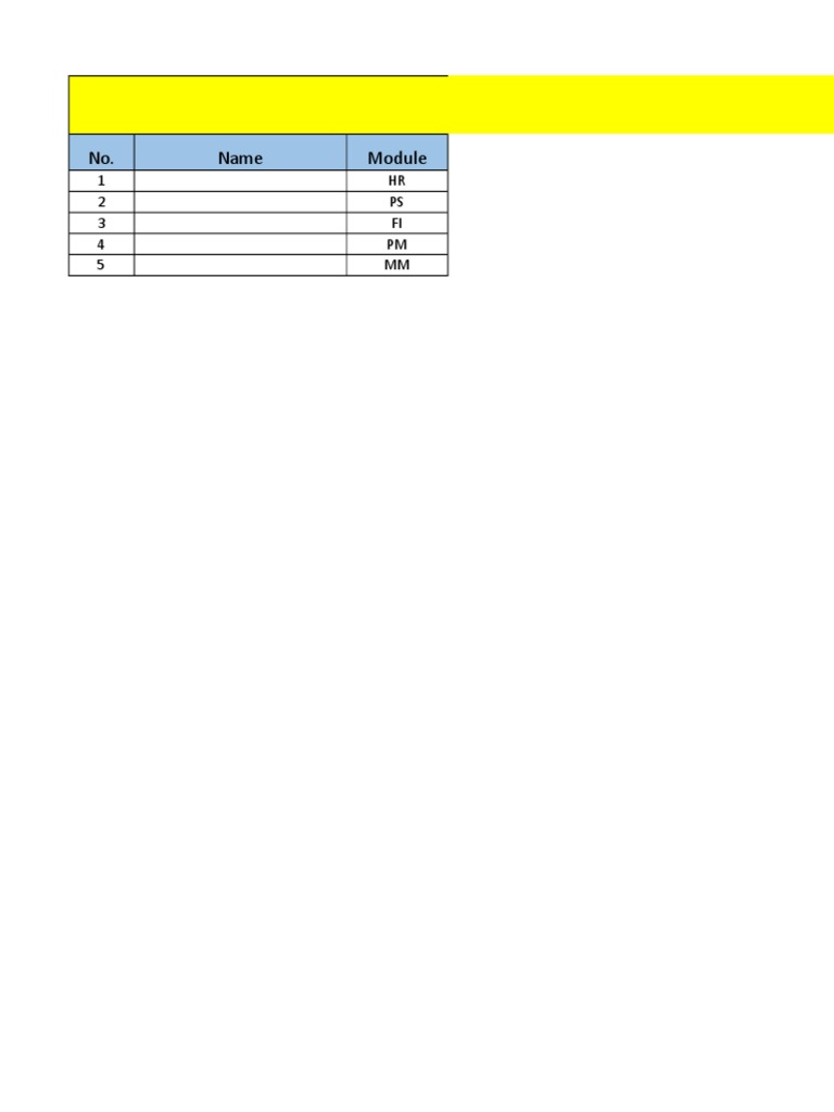 Schedule ABAP Practice | PDF