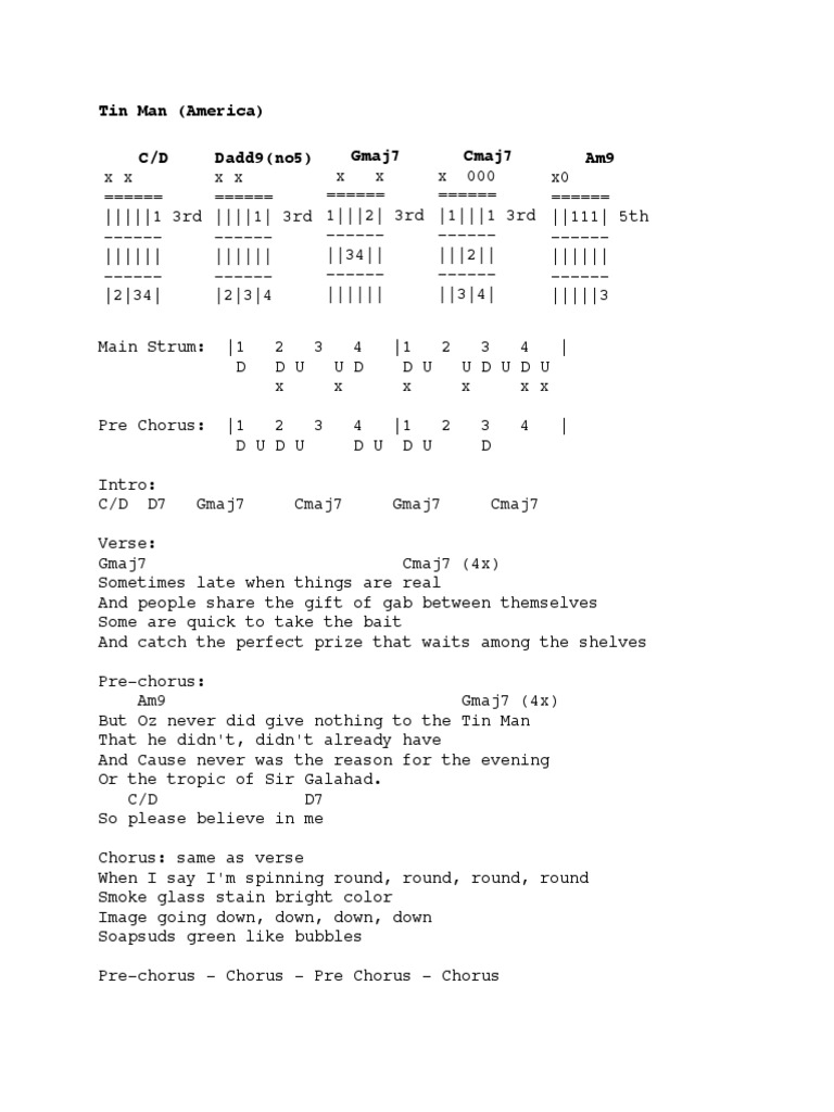 Tin Man Chord Sheet PDF
