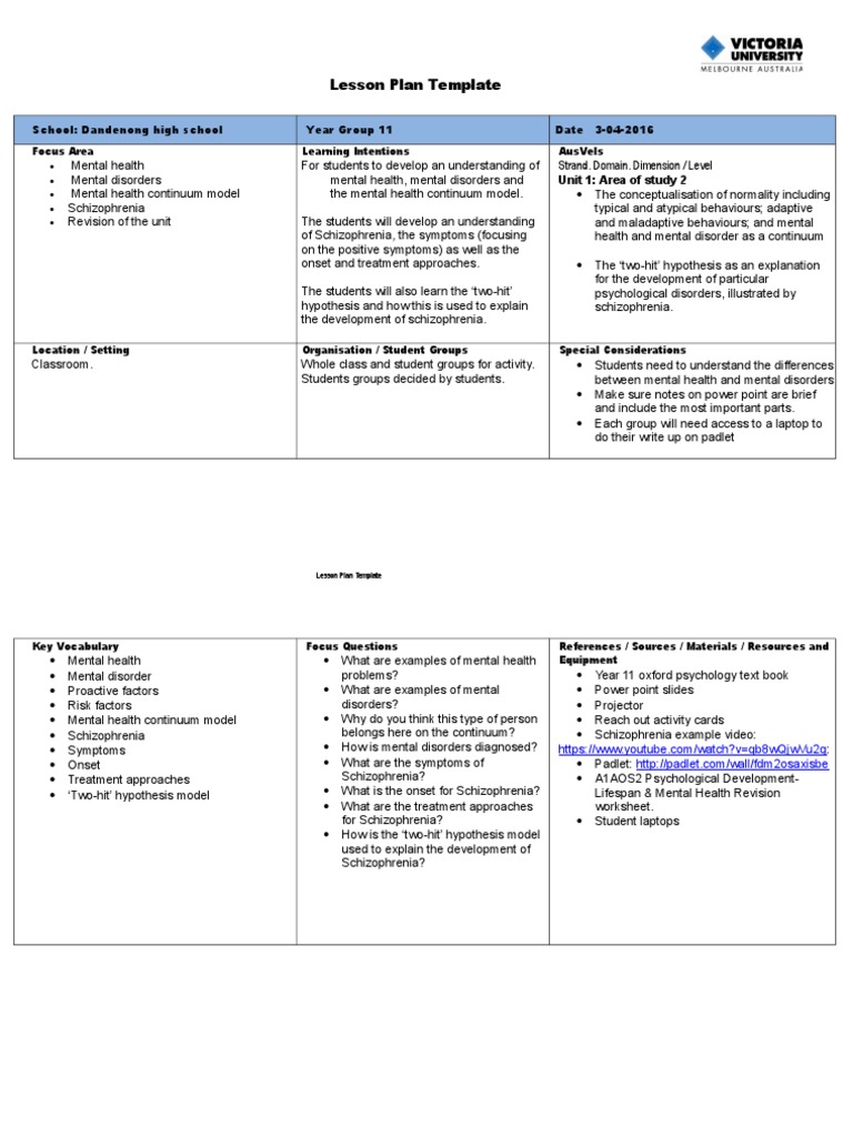 Schizophrenia and Mental Health Lesson Plan | PDF | Mental Disorder ...