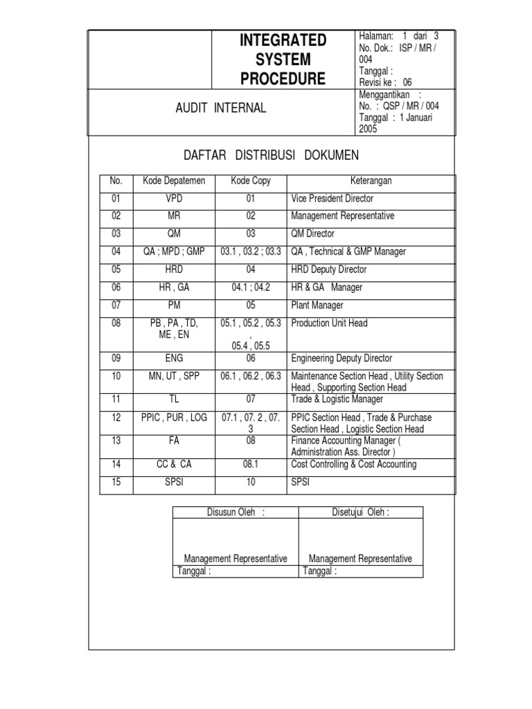 Prosedur Audit Internal | PDF