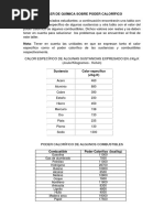 Tabla Poder Calórico | PDF | Combustibles | Sustancias químicas