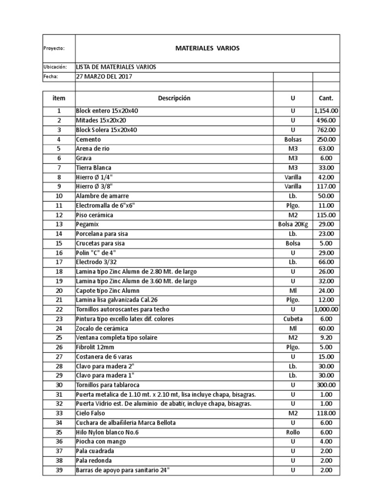 Listado de Materiales Varios | PDF | Materiales | Materiales de construcción