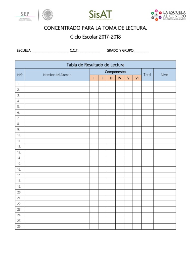 CONCENTRADO PARA LA TOMA DE LECTURA SisAT 2017 | PDF