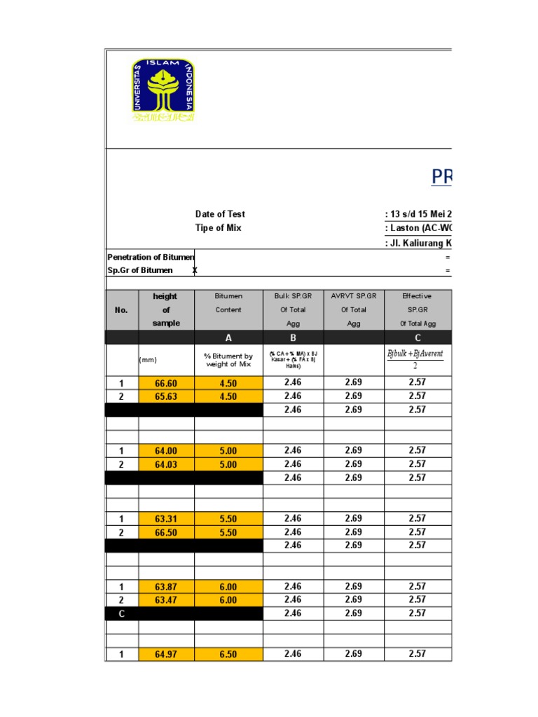 Marshall Form | PDF