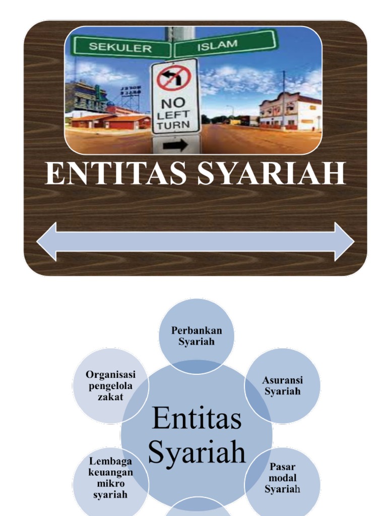 Entitas Syariah | PDF