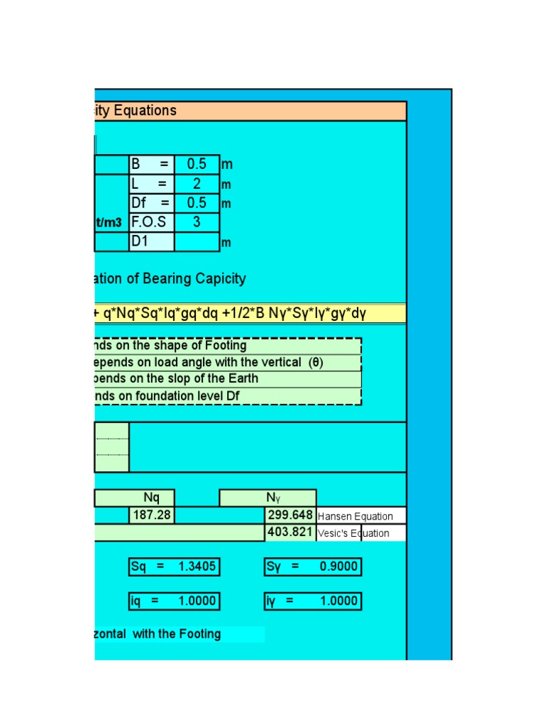 Hansen's Equation Bearing Capicity | PDF