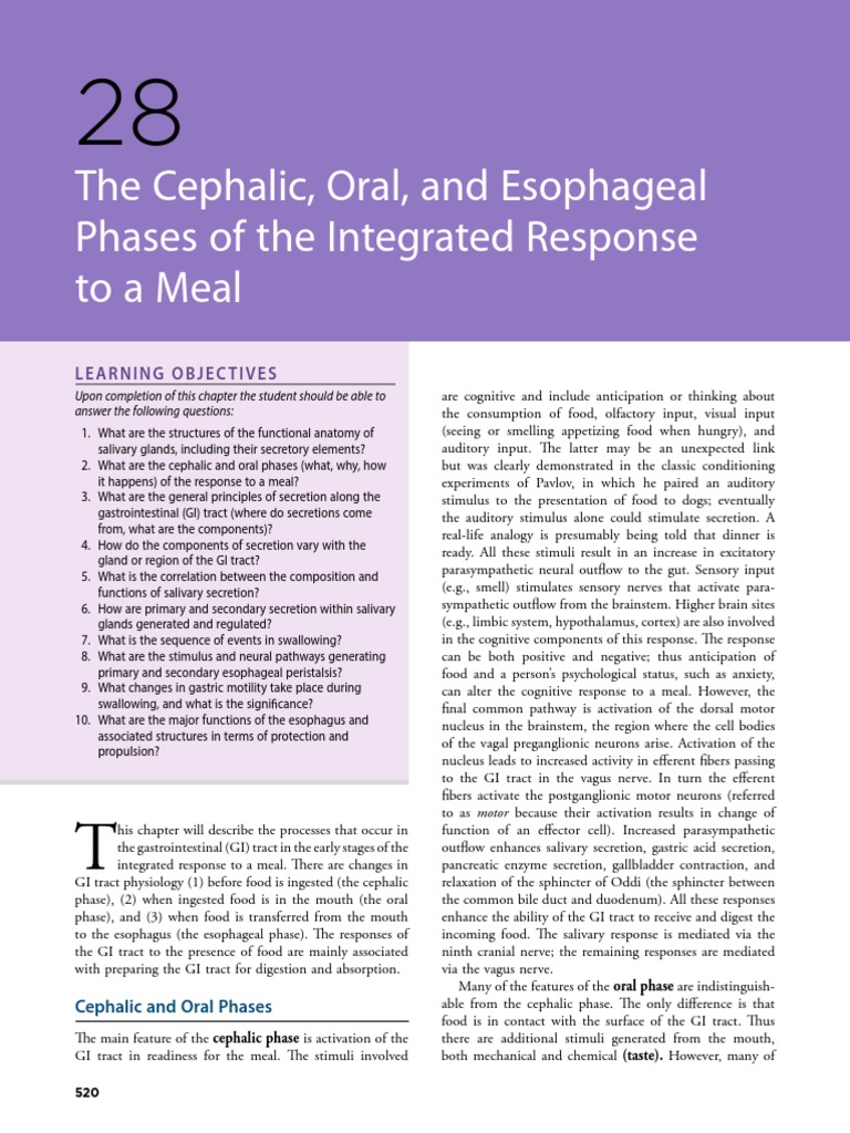 The Cephalic, Oral and Esophageal Phases of The Integrated Response To ...