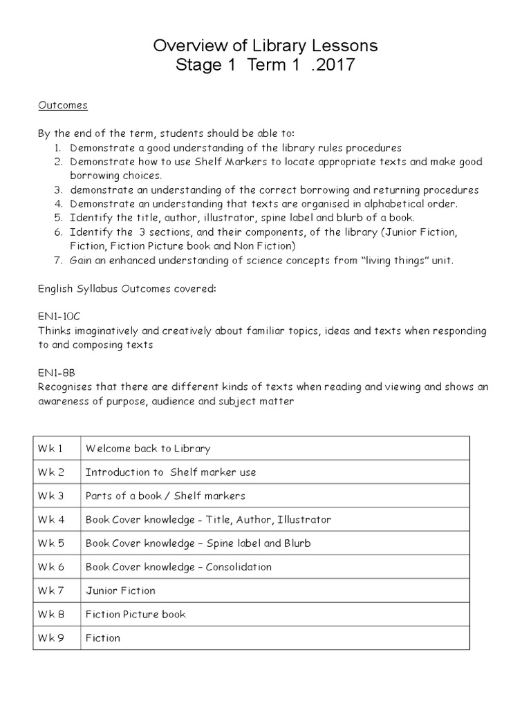 t1 Plan ST 1 2017 - Living Things | PDF | Books | Libraries