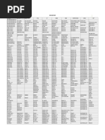 Lubricant Cross Reference Chart | PDF | Lubrication | Chemical Substances