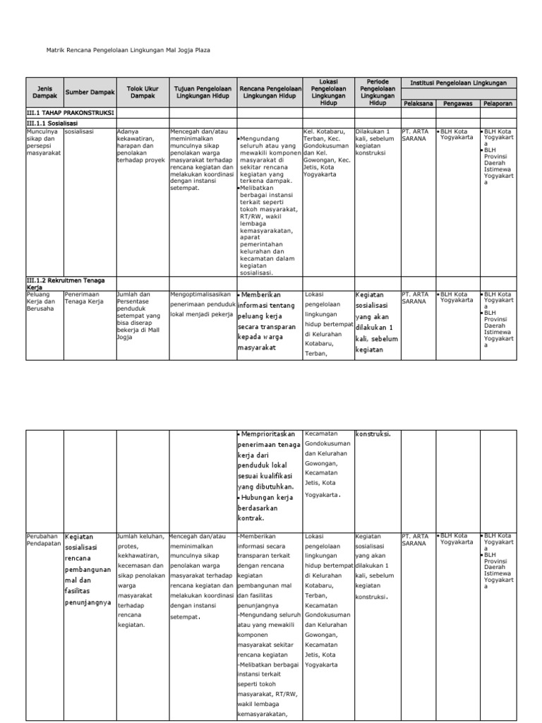 Matrik RKL RPL | PDF
