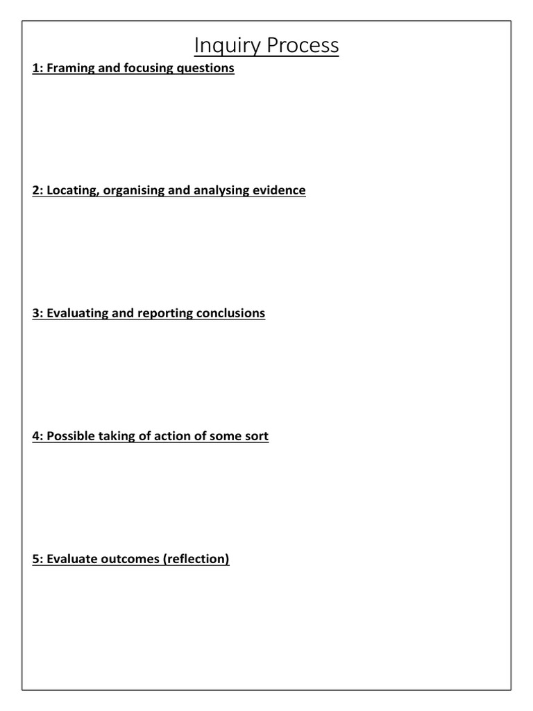Inquiry Process: 1: Framing and Focusing Questions | PDF