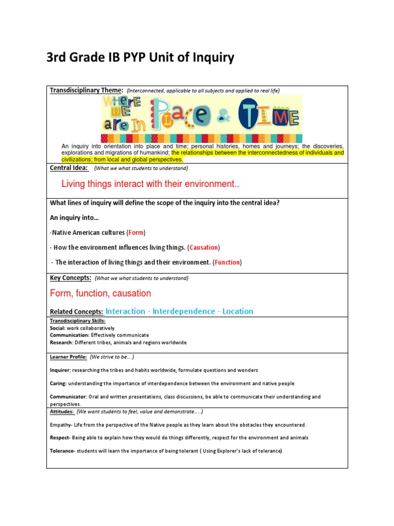3rd Grade IB PYP Unit of Inquiry: Living Things Interact With Their ...