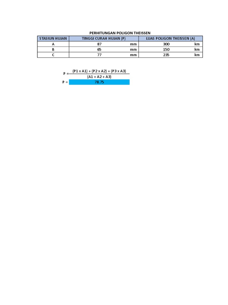 Calculating Thiessen polygons and weighted average rainfall | PDF