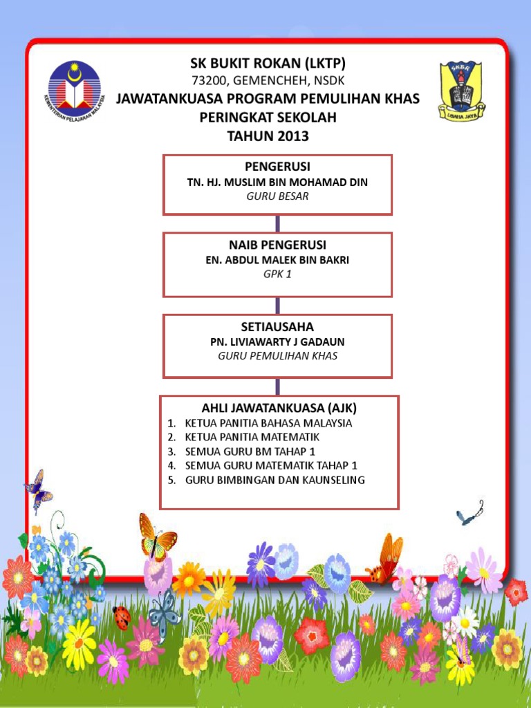 Carta JK Program Pemulihan Khas SKBR 2013 | PDF
