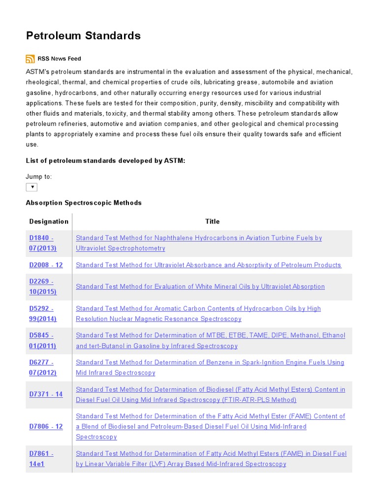 ASTM Petroleum Standards Overview | PDF | Viscosity | Motor Oil