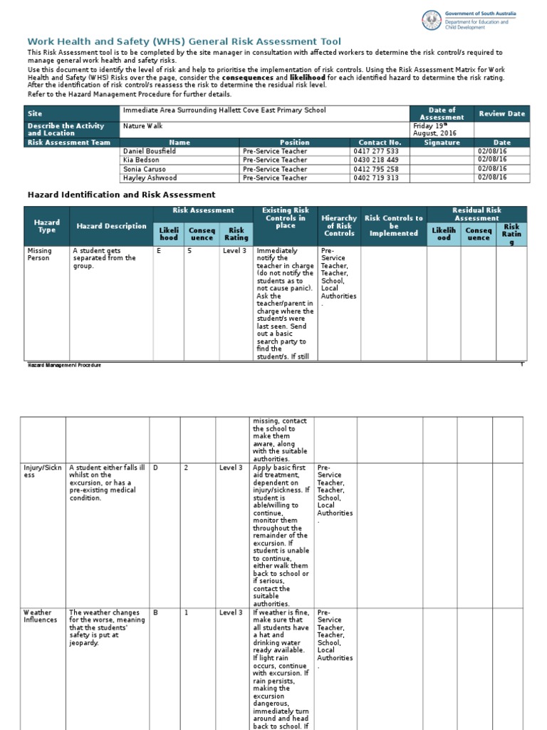 nature walk risk assessment | Occupational Safety And Health | Risk ...