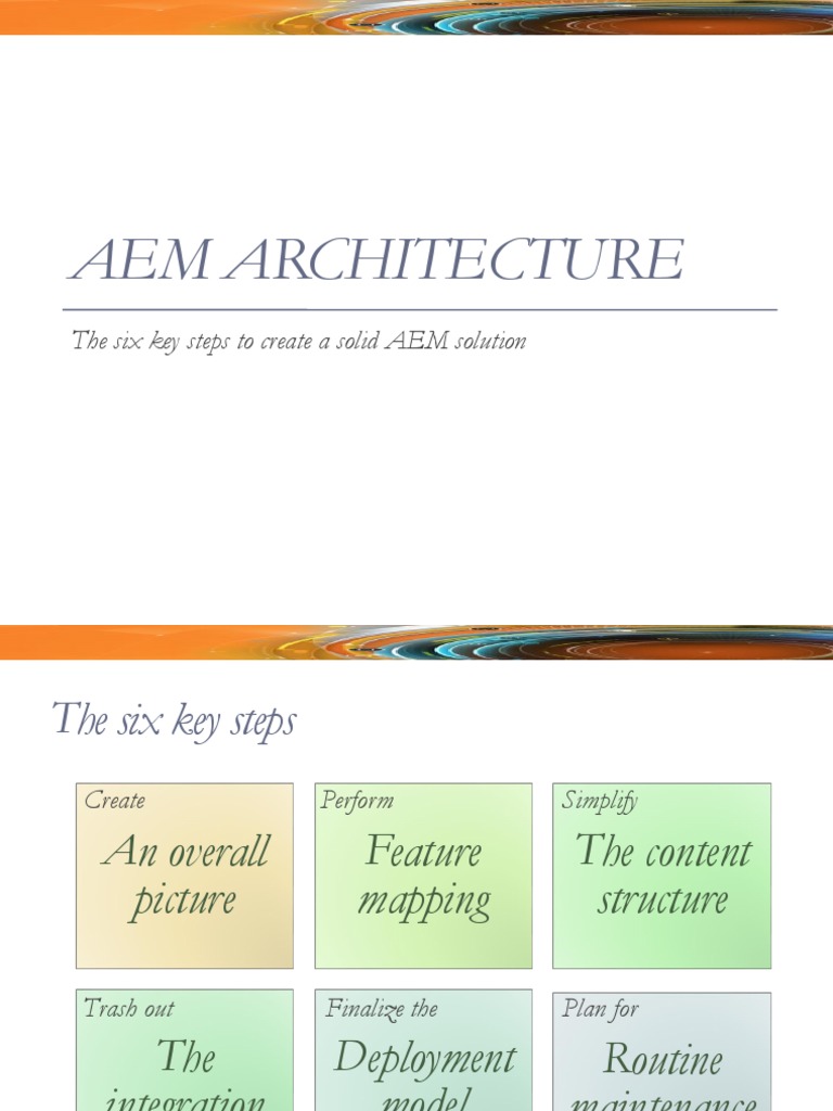 Aem Architecture: The Six Key Steps To Create A Solid AEM Solution ...