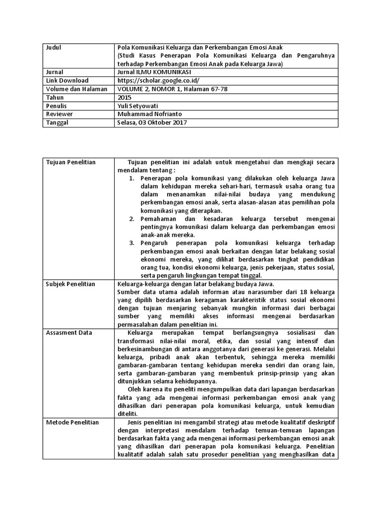 CJR PPD | PDF | Kesehatan Holistik