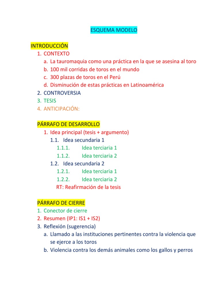 Esquema Modelo para La Ta1 | PDF