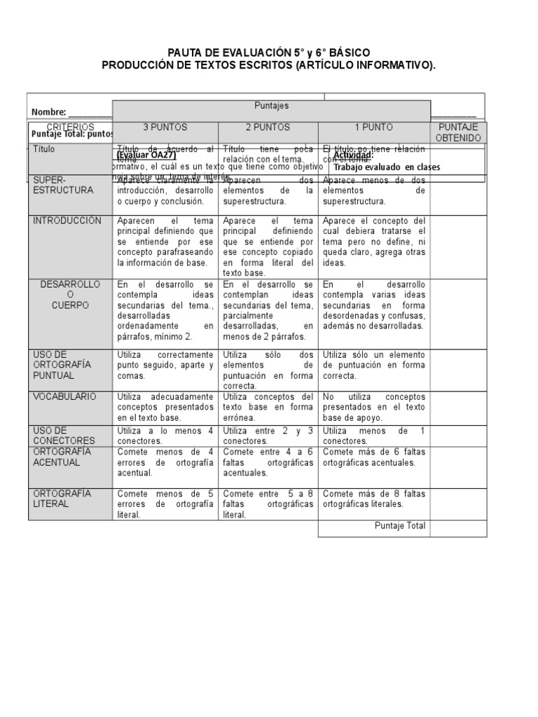 Rubrica Evaluar Texto Informativo (OA27) | Cognición | Sicología y ...