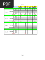 Texas Method Squat Program | PDF | Physical Exercise | Recreation