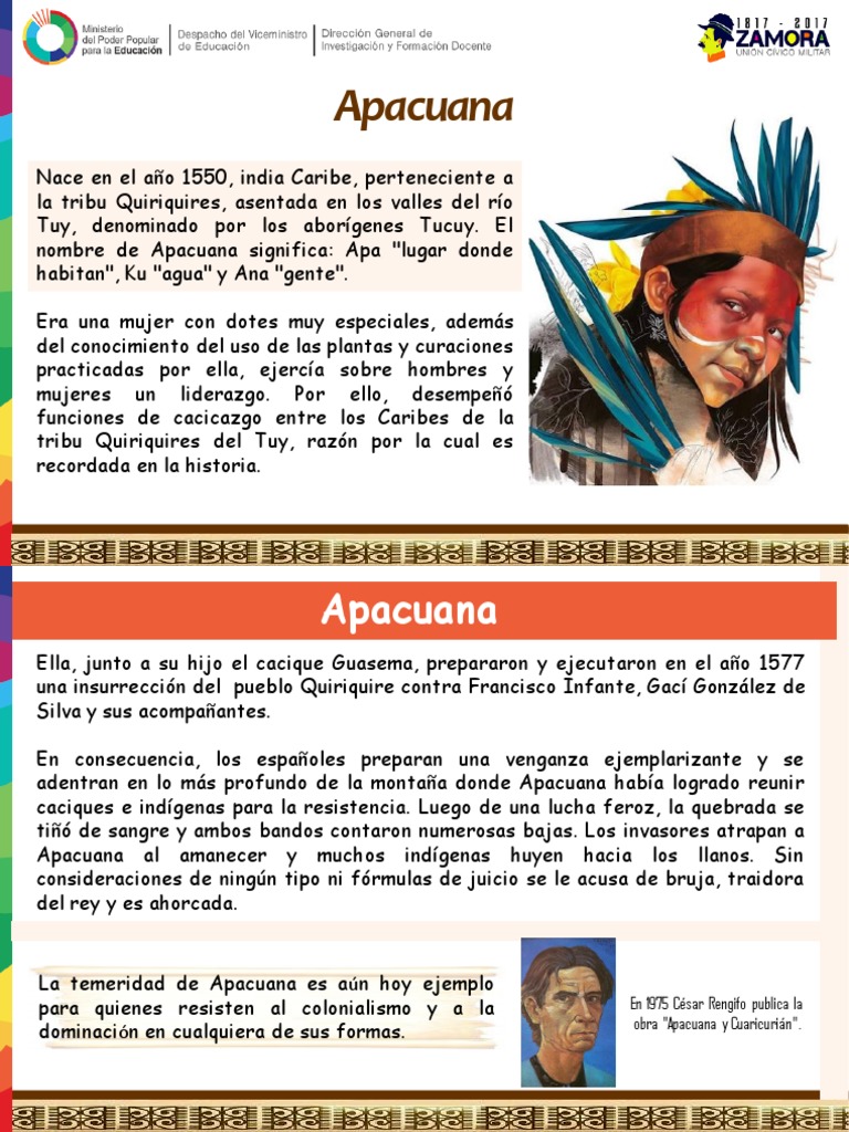 APACUANA | PDF | Pueblos Indígenas de las Américas | America latina