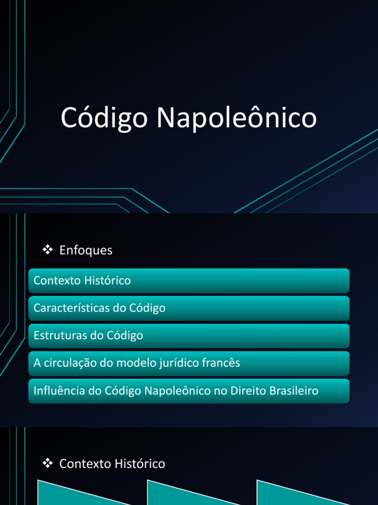 Código Napoleônico | PDF | Napoleão | Justiça