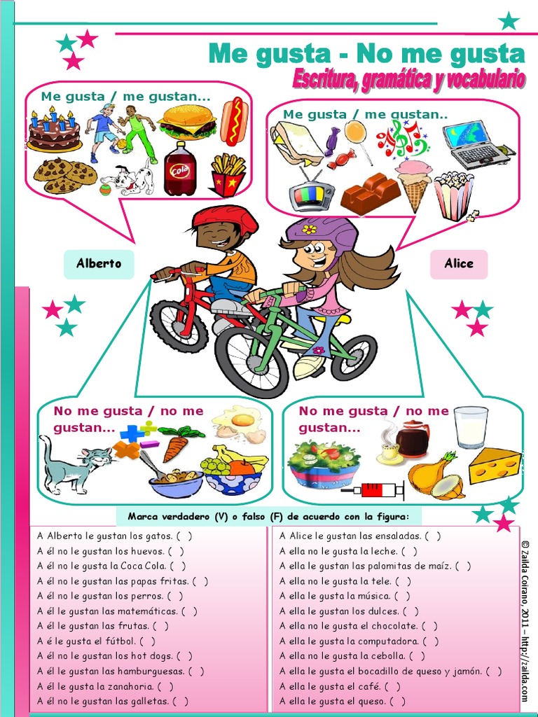 9858 Me Gusta No Me Gusta | PDF | Alimentos | Cocina