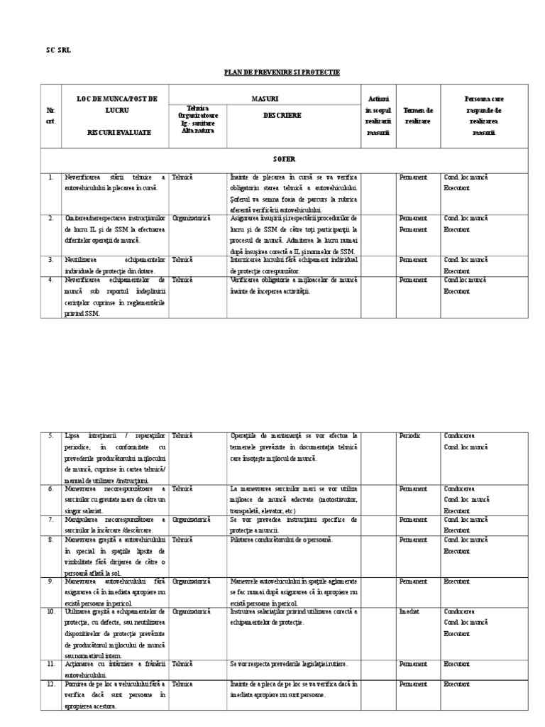 Plan Prevenire SSM - Sofer | PDF