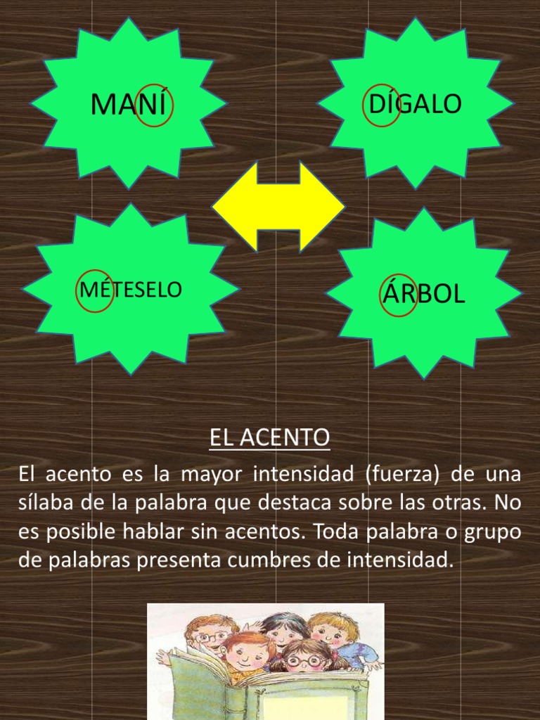 Clases y reglas del acento en español | PDF
