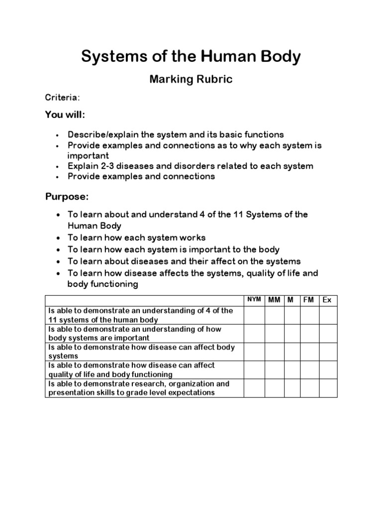 Systems of The Body - Rubric | PDF