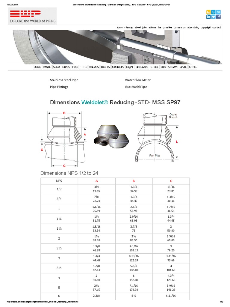 Dimensions of Weldolets Reducing, Standard Weight (STD), NPS 1_2 (3_4 ...