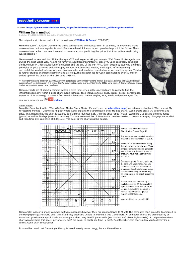 William Gann Method PDF | PDF | Chart | Cartesian Coordinate System