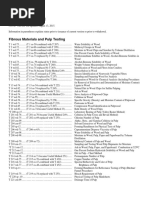 TAPPI Standards (Number and Title) | PDF | Pulp (Paper) | Paperboard
