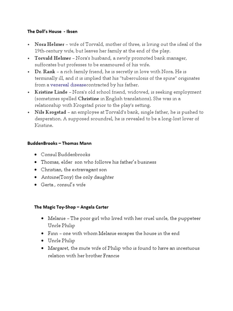 A House Full of Characters: An Analysis of Key Figures in Henrik Ibsen ...