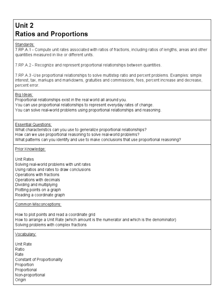 Ratios and Proportions Unit Plan | PDF | Government Finances | Taxes