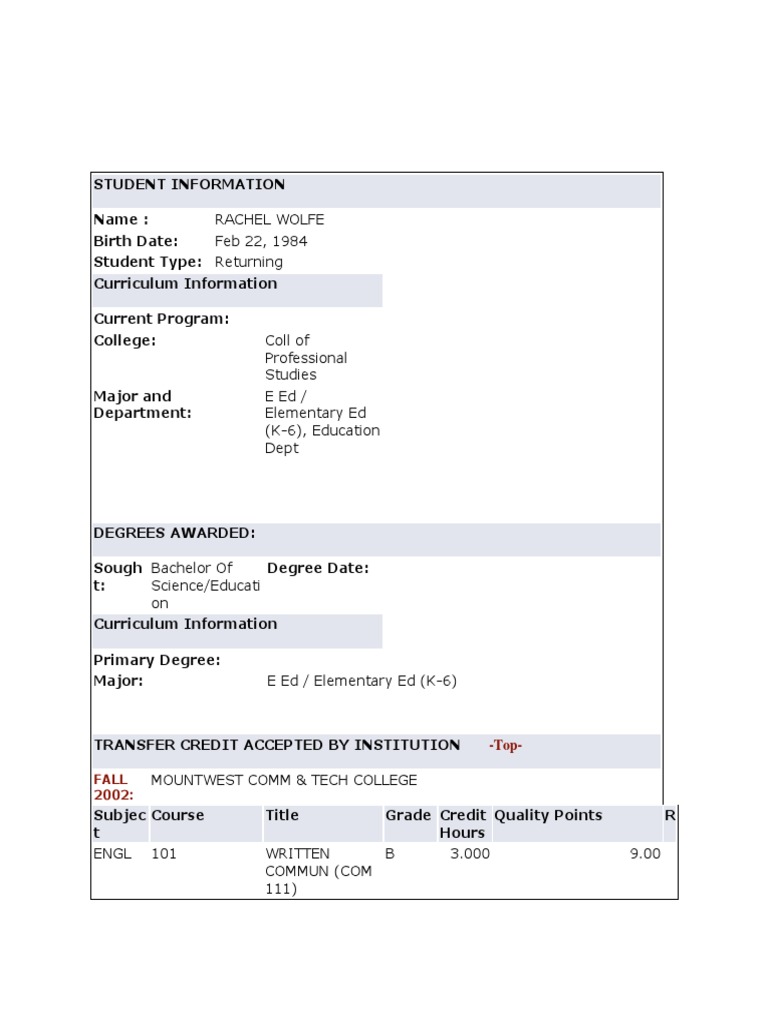 Full Transcript | PDF | Course Credit | Physical Therapy