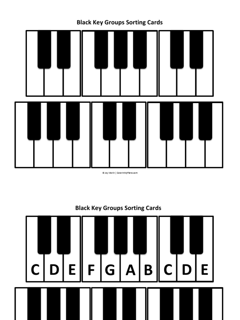 Black Key Groups Sorting Cards | PDF