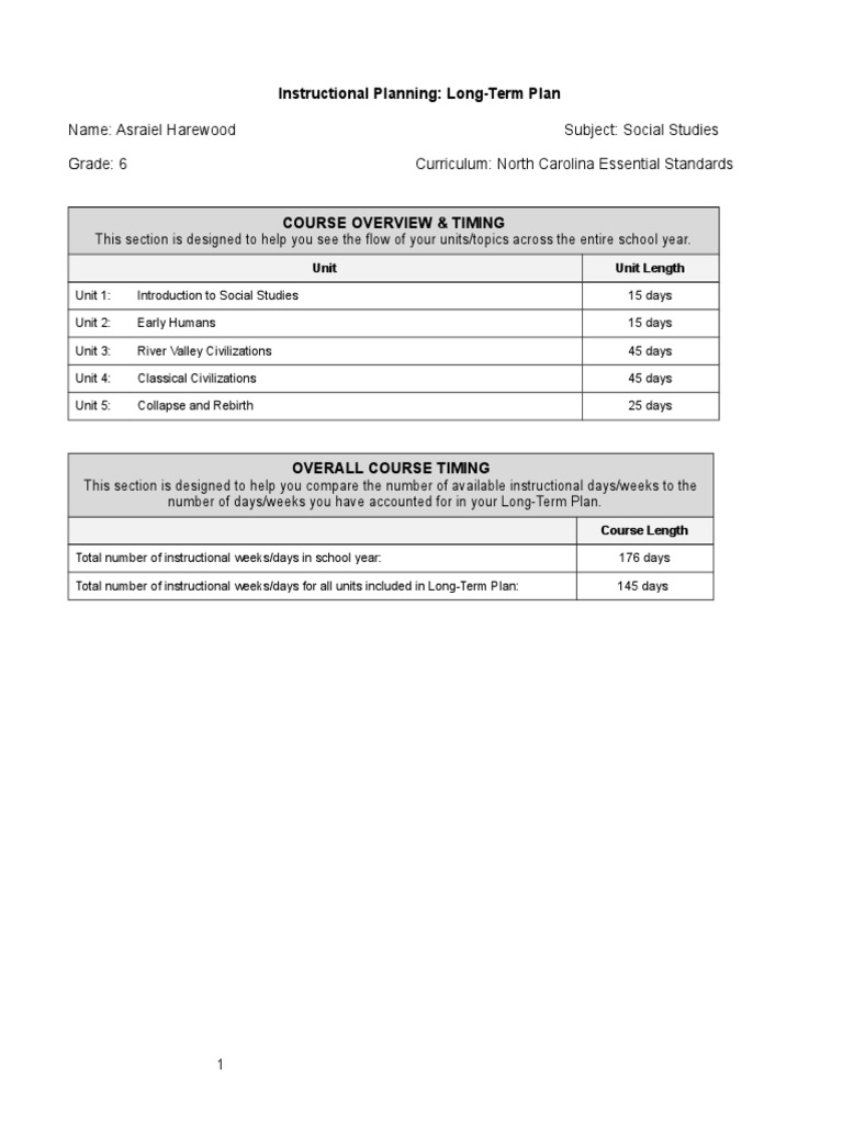 Name: Asraiel Harewood Subject: Social Studies Grade: 6 Curriculum ...
