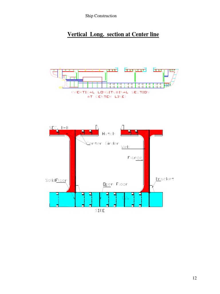 Vertical Long. Section at Center Line: Ship Construction | PDF