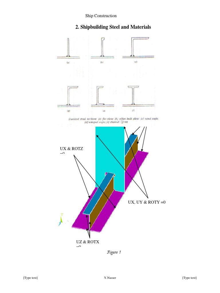 Shipbuilding Materials Overview | PDF