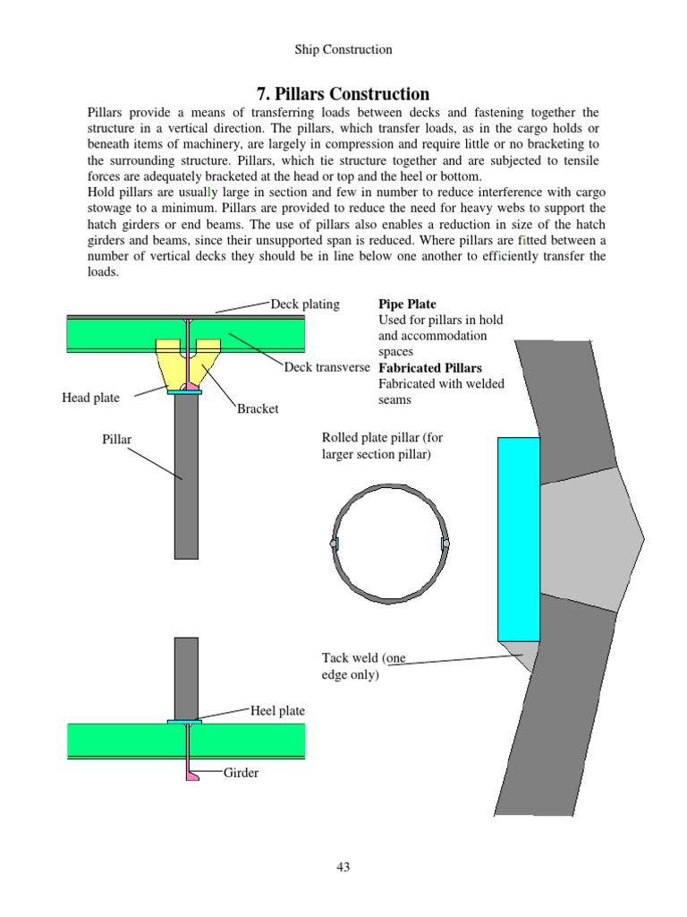 Pillars Construction | PDF | Structural Steel | Deck (Ship)