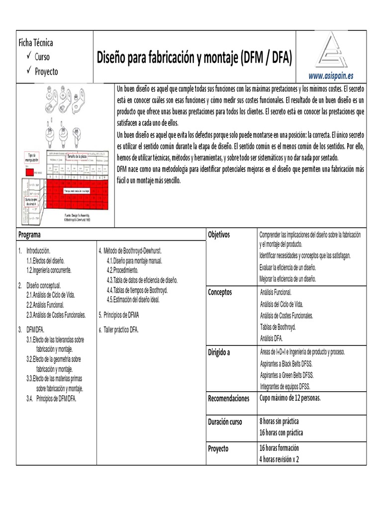DFMA | PDF | Proceso de desarrollo de software | Diseño