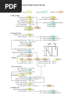 Design Calculation - STP | PDF | Environmental Science | Chemistry