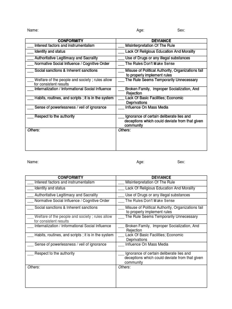 Conformity Deviance Conformity Deviance | PDF | Deviance (Sociology ...