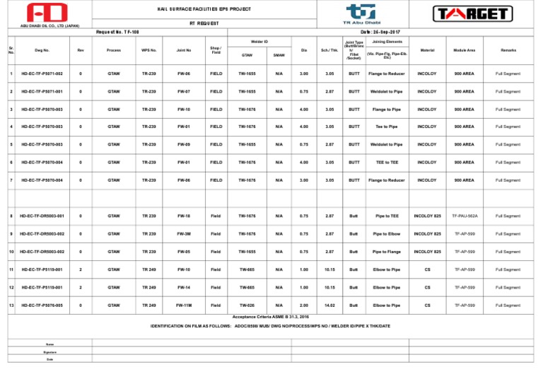 RT Request 109 | PDF | Pipe (Fluid Conveyance) | Industrial Processes