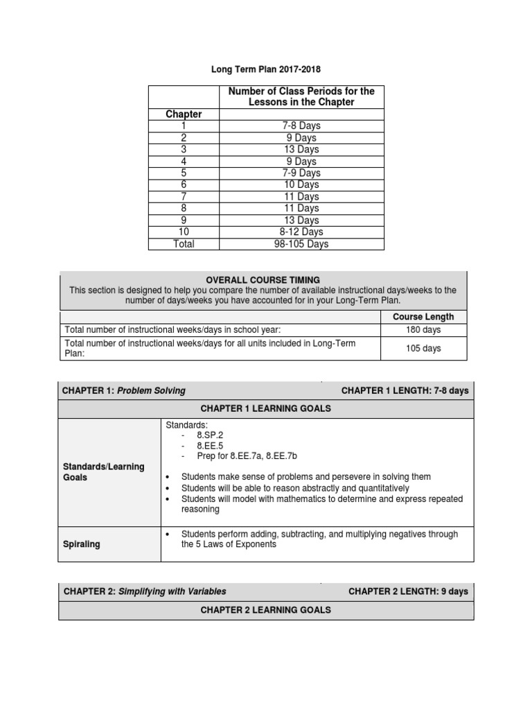 Number of Class Periods For The Lessons in The Chapter | PDF ...